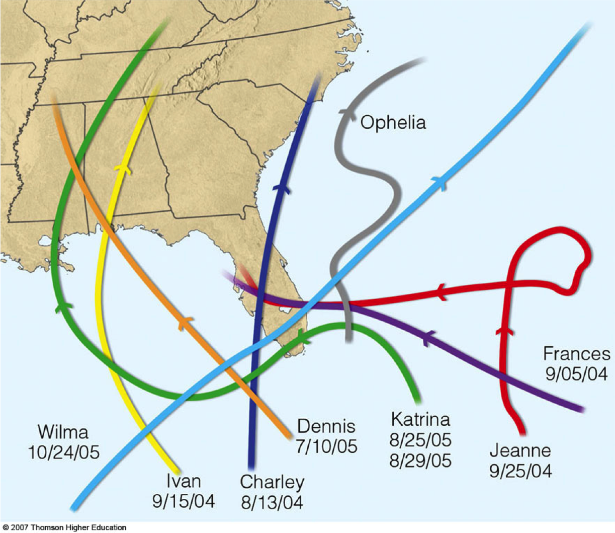 Hurricanes—Why do they go where they go? – Space City Weather