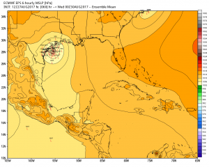 Addressing the Zombie Hurricane Harvey scenario – Space City Weather