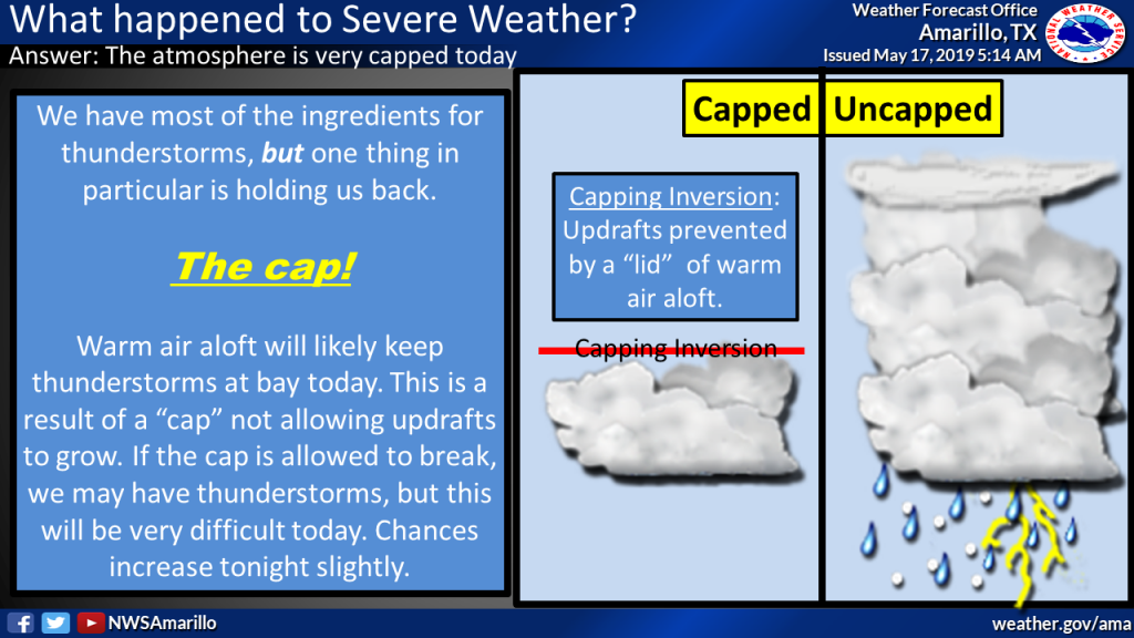 Houston settling into a springtime weather pattern – Space City Weather