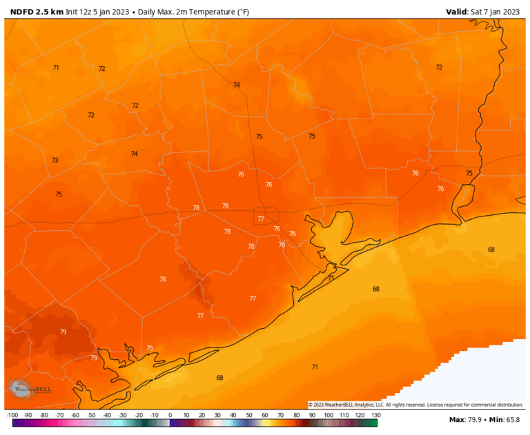 One more day of spectacular weather before Houston’s forecast turns ...