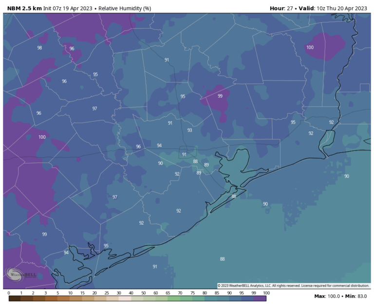 Forecast for Houston during the next ten days (Taylor’s Version ...