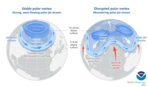 What’s going on with the polar vortex, and is an Arctic outbreak on the ...