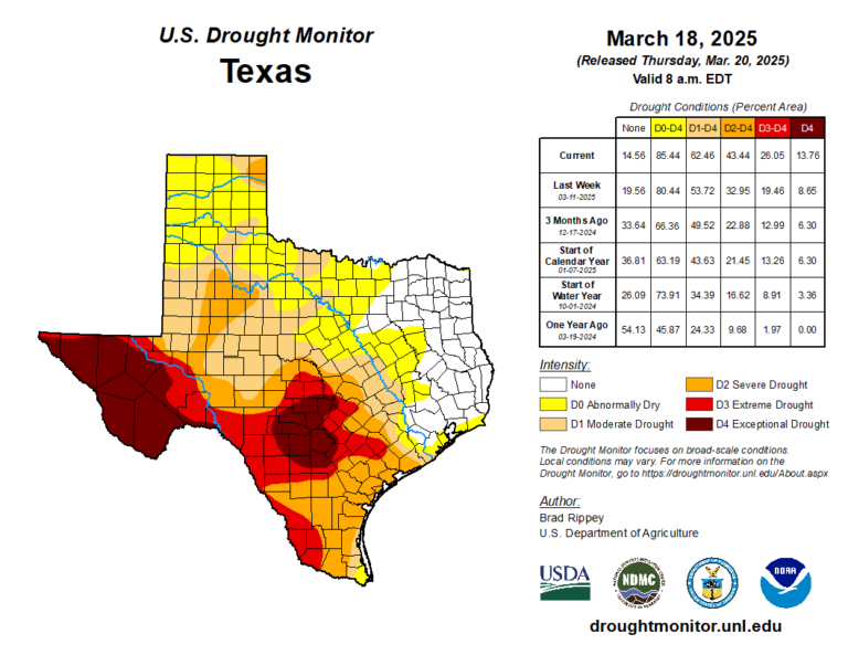 Texas drought expands as Houston eyes at least a chance of rain Sunday ...