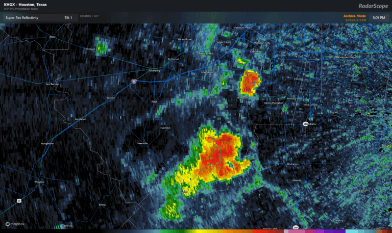 SCW Q&A: Loopy radar, conflicting forecasts, rising houmidity, weather ...