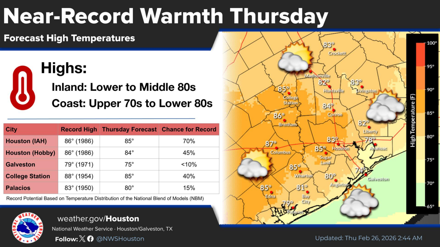 Houston will end a frying February with an exclamation point – Space ...