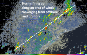 Widespread showers and thunderstorms likely today in Houston – Space ...